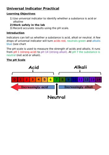 Universal Indicator Low Ability Teaching Resources