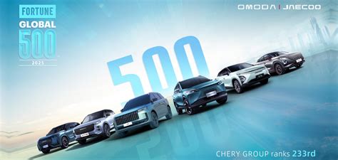 Omoda And Jaecoo Παγκόσμιοι «Πρωταθλητές στην Ταχύτητα Omoda And Jaecoo