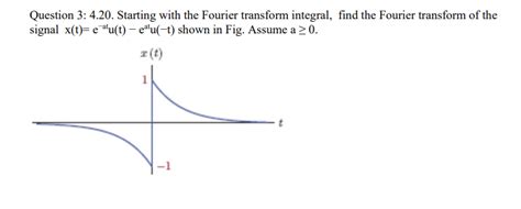 solved question 3 4 20 starting with the fourier transform