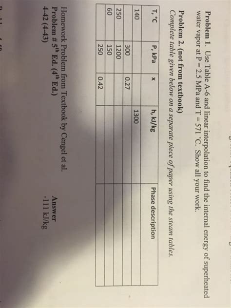Solved Problem 1 Use Table A 6 And Linear Interpolation To