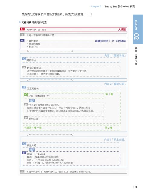 HTML CSS 最強圖解實戰講座 第二版
