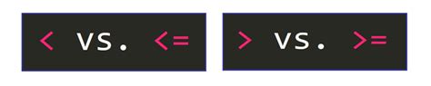 tutorial loop while in pyhton esempi di sintassi while true e loop