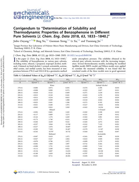 Pdf Corrigendum To Determination Of Solubility And Thermodynamic Properties Of Benzophenone