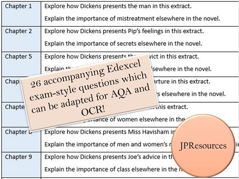 Gcse Great Expectations Extract Analysis Booklet And Practice Exam