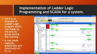 Automation Using SCADA PLC Pptx