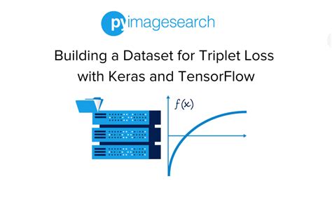 Siamese Networks Archives Pyimagesearch