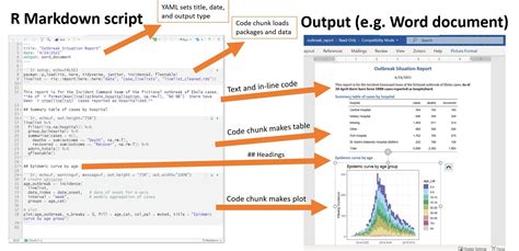 Is There A Way To Create A Multipage Report Not A Single Page Layout