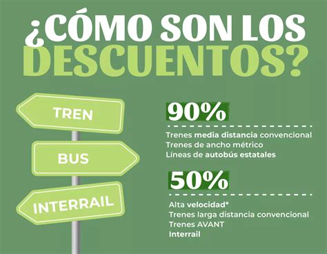 Verano Joven 2024 Descuentos De Hasta El 90