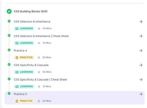 Neelam Amstrong On Linkedin Ccbp Nxtwave Html Intensive Ccbp Nxtwave Html Intensive