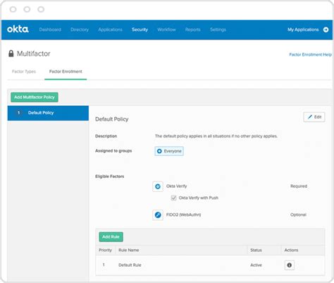 Okta Passwordless Authentication Okta