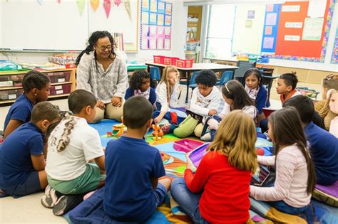 7 Powerful Ways To Differentiate Instruction For Diverse Learners 2025 🎯 Teacher Strategies