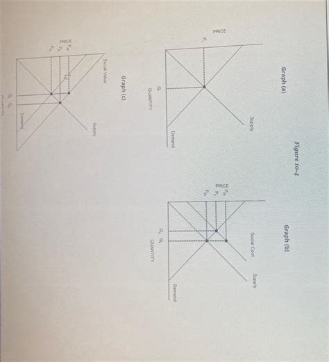 graph b a c 1 9 i 14 3 7 infigure 10 4 graph a