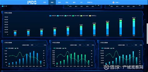 园区推介 现代科技产业新城——东莞·宏发数智港 【招商推介】系列 第2期par1项目展示par2园区介绍 一、园区概况 （1）基本信息 宏
