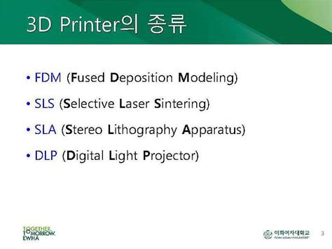 3d 프린터의 종류