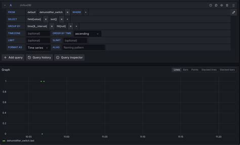 Persistence Strategies Issue Scripts And Rules Openhab Community