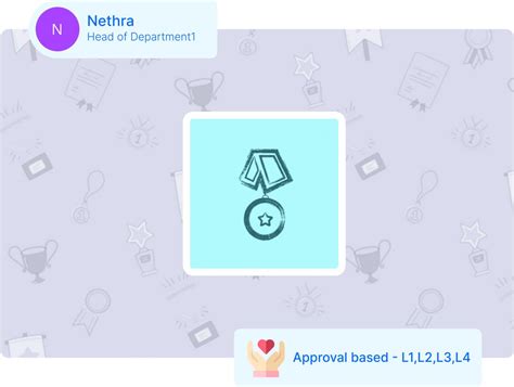 Nethra S On Linkedin Approvalbased