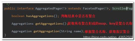 springboot整合spring data elasticsearch springboot data elasticsearch csdn博客