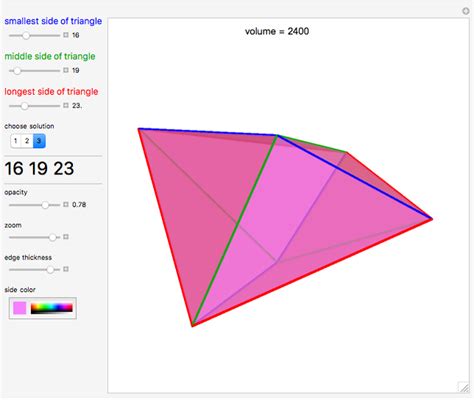 Octahedra Constructed From Eight Identical Triangles Wolfram Demonstrations Project
