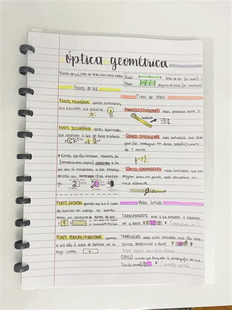 Geometric Optics Physics Óptica Geométrica Fisica Óptica Física