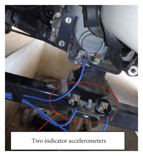 The Two Indicator Accelerometers Placement Near The Passive Side Of