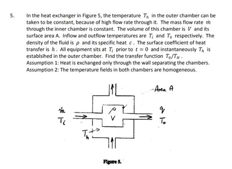 Solved What Is The Process Of Solving These Types Of
