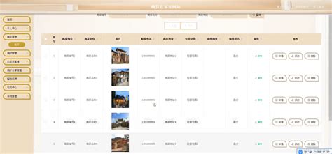 附源码 Javassm计算机毕业设计蓟县农家院网站2zl2w源码程序数据库部署 Csdn博客