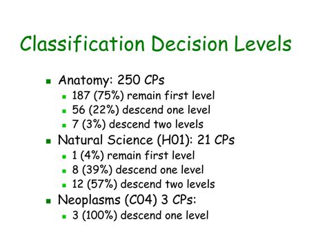 Ppt The Descent Of Hierarchy And Selection In Relational Semantics Powerpoint Presentation