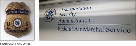 Aviation Security Federal Air Marshal Service Has Taken Steps To