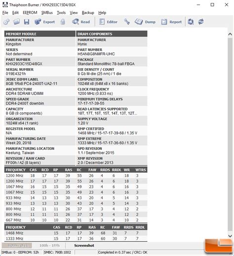 HyperX Predator DDR RGB GB MHz Memory Kit Review Legit Reviews