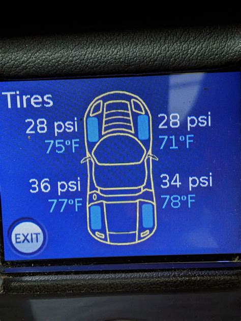 Tpms Issue Tesla Motors Club
