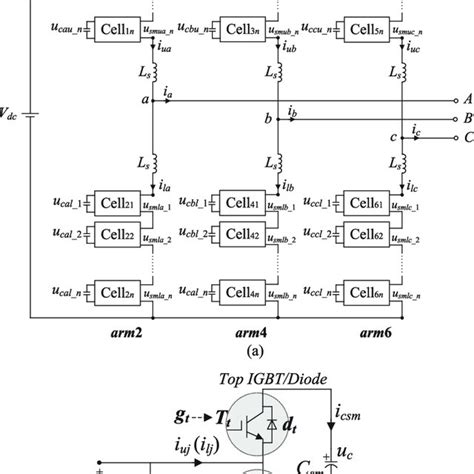 experiment waveforms including top igbt drive signal g t 1 10 v div
