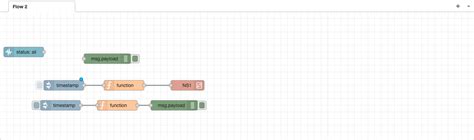 bug while merging updates from server · issue 3354 · node red node