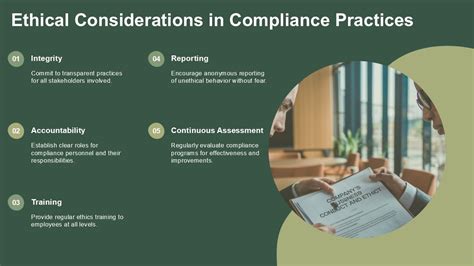 Comprehensive Compliance Framework Template For Business Success Ppt H