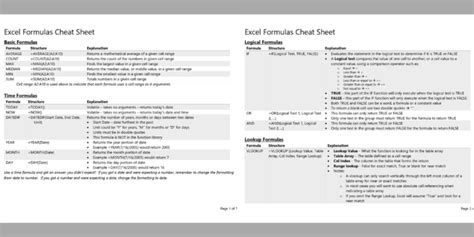 excel formulas cheat sheet pdf