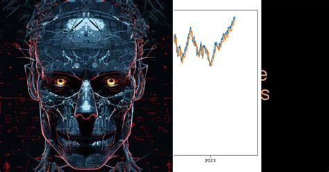 List Ai Ml Curated By George Matheou Medium