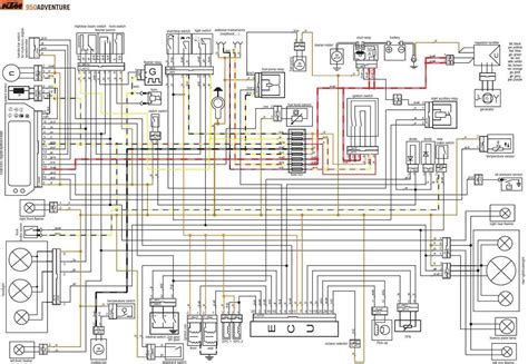 Uncovering The Wiring Diagram For Scotts 1642h A Comprehensive Guide