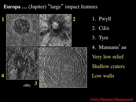 Outer Moons Impacts