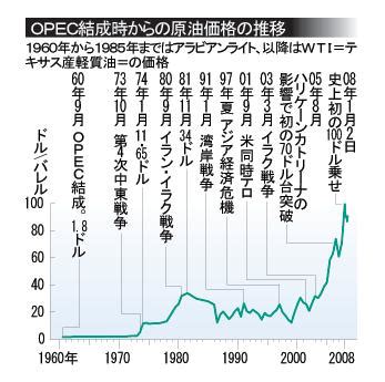 Intec Japan／blog