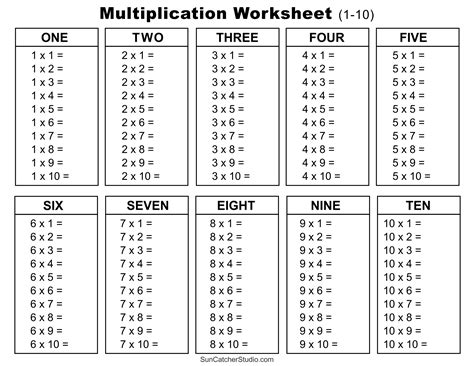 Multiplication Table 1 20 Worksheets
