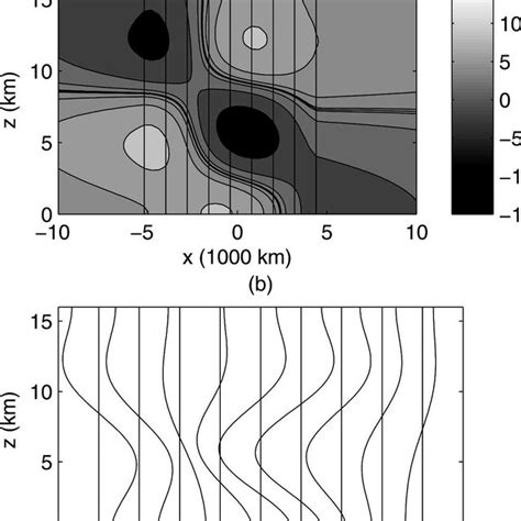 Joseph Biello Professor Full Phd University Of California