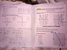 1000 Images About Algebra Notes On Pinterest Algebra 2 Algebra 1 And Algebra