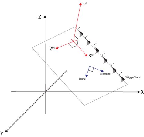 Portfolio John Franey