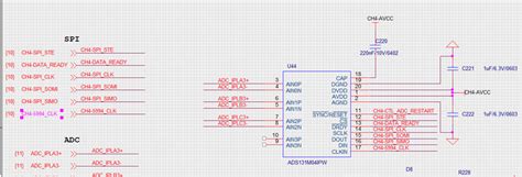Ads131m04 Signal Output Problem Of Drdy Pin Data Converters Forum