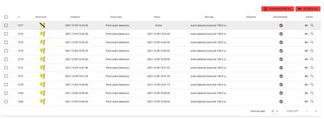 Fixed Event List · Issue 1978 · Scada Ltsscada Lts · Github