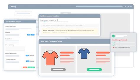 What Is Visual Regression Testing Technique Importance Browserstack