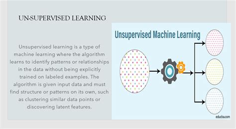 machine learning devpost