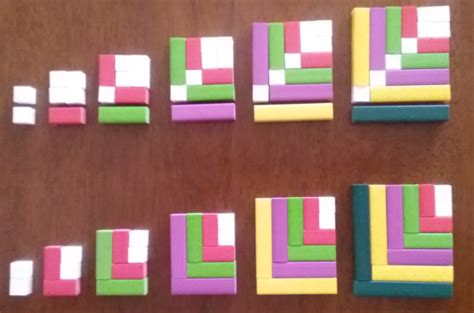 cuisenaire art modeling figurate number sequences and gnomonic