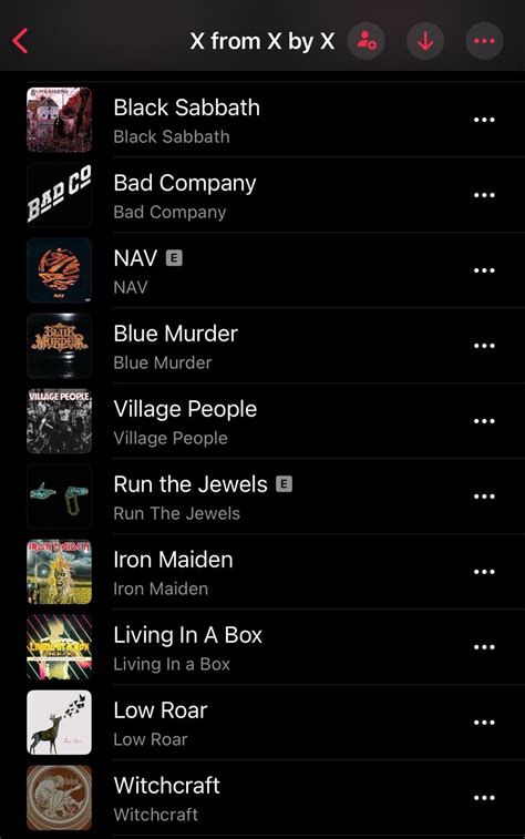 Self Titled Tracks From Self Titled Albums Or Eps Rweirdspotifyplaylists