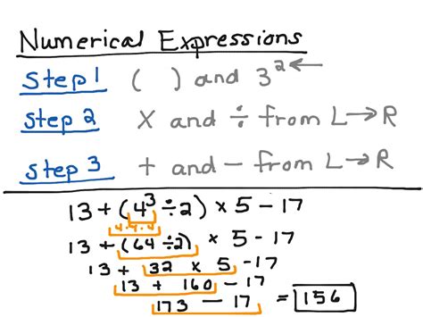 Numerical Expression