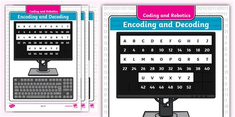 Robotics And Coding Decoding And Encoding Alpha Numeric Code
